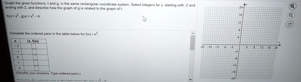 SOLVED: Graph the given functions_ and 9, in the same rectangular coordinate systemn. Select ...