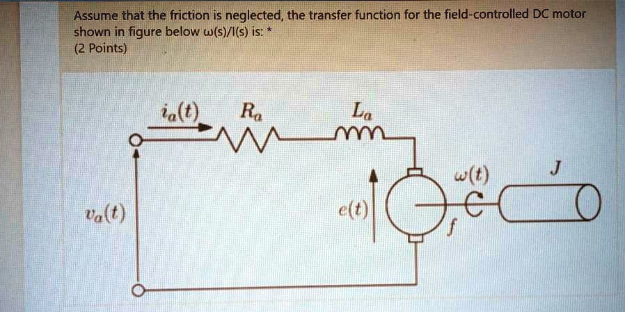 SOLVED: Assume that the friction is neglected, the transfer function for the field-controlled DC ...