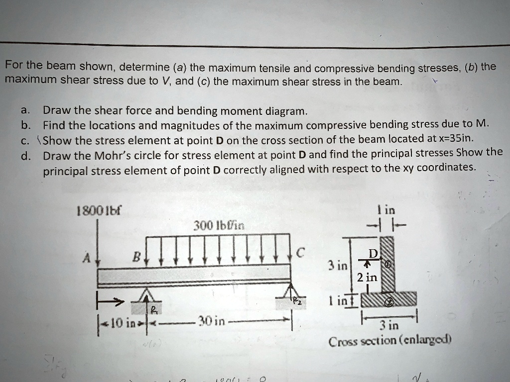 SOLVED: Maximum shear stress due to V, and (c) the maximum shear stress ...