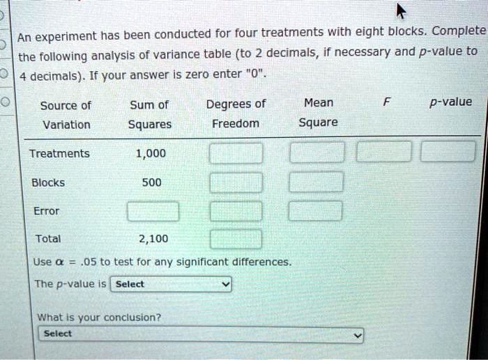 SOLVED: An experiment has been conducted for four treatments with eight blocks. Complete the ...