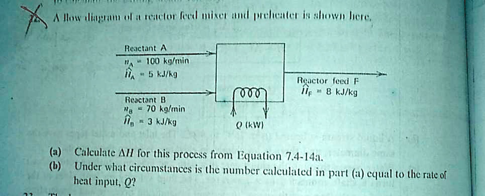 SOLVED: A flow diagram of a reactor feed mixer and preheater is shown ...