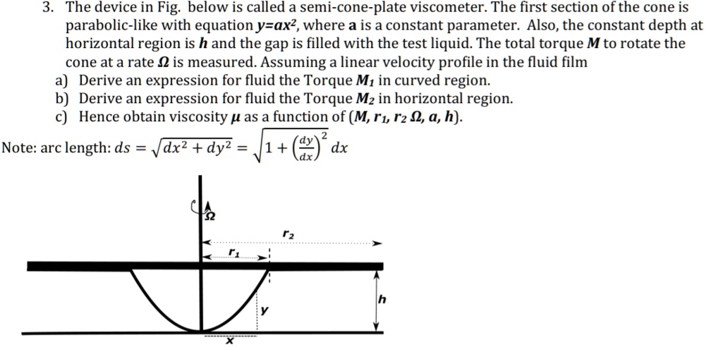 SOLVED: 3. The device in Fig. below is called a semi-cone-plate ...