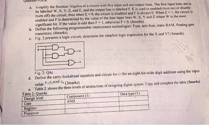 Solved Texts A Simplify The Boolean Algebra Of A Circuit With Five Input And One Output Lines