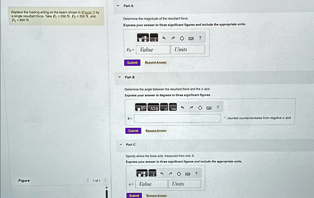 Replace the loading acting on the beam shown in (Figure 1) by a single resultant force. Take F1 ...