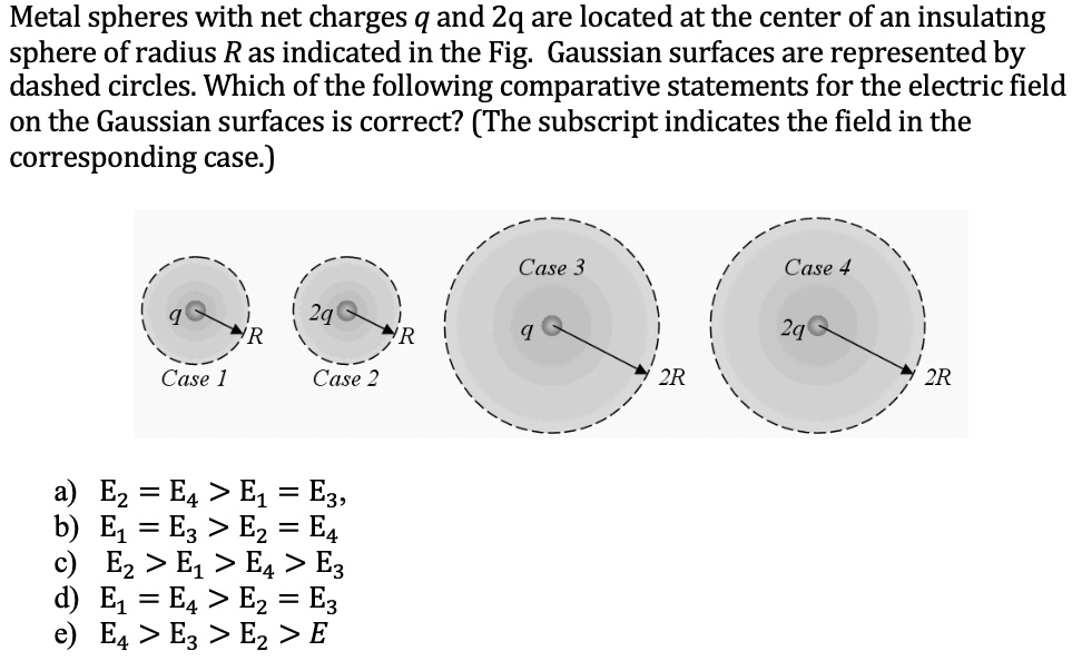 Metal spheres with net charges q and 2q are located at the center of an ...