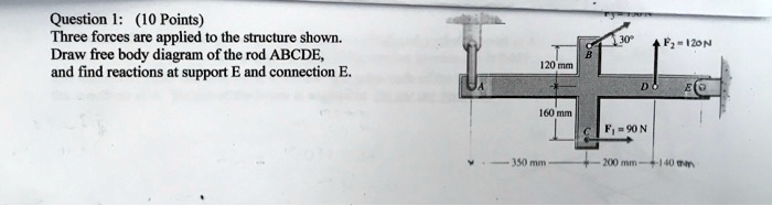 SOLVED: Question 1:10 Points) Three forces are applied to the structure ... SOLVED: Question 1:10 Points) Three forces are applied to the structure ...