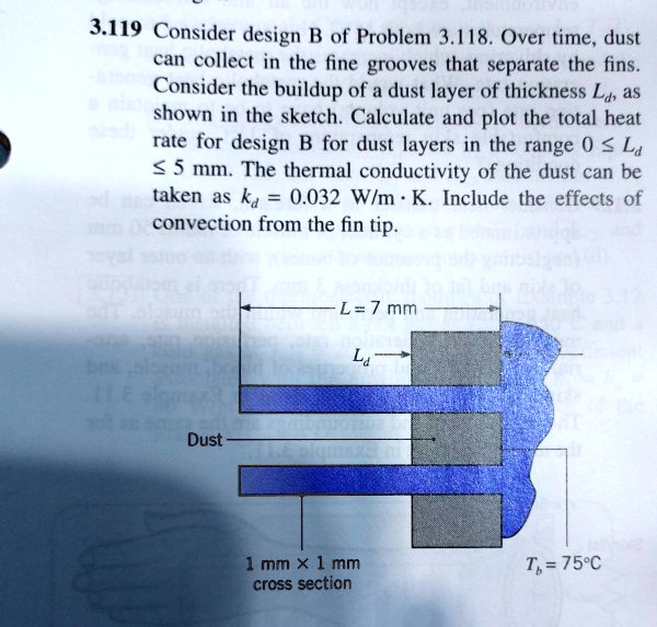 can collect in the fine grooves that separate the fins consider the ...