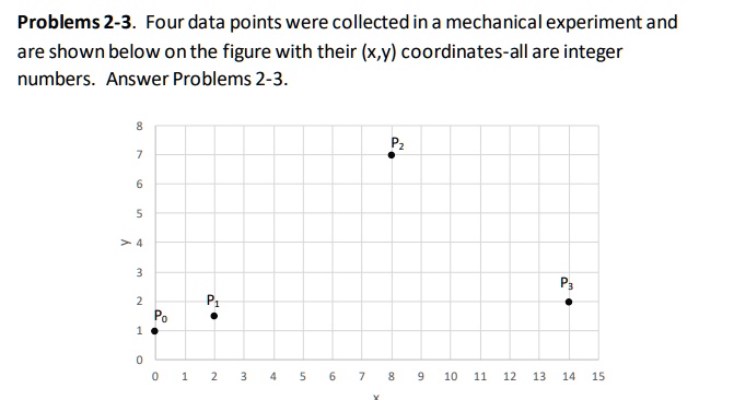 Derive the equation showing all work for the non-parametric ...