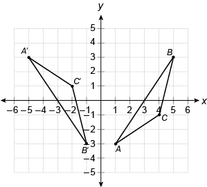 which statement explains why abc is congruent to abc responses you can ...