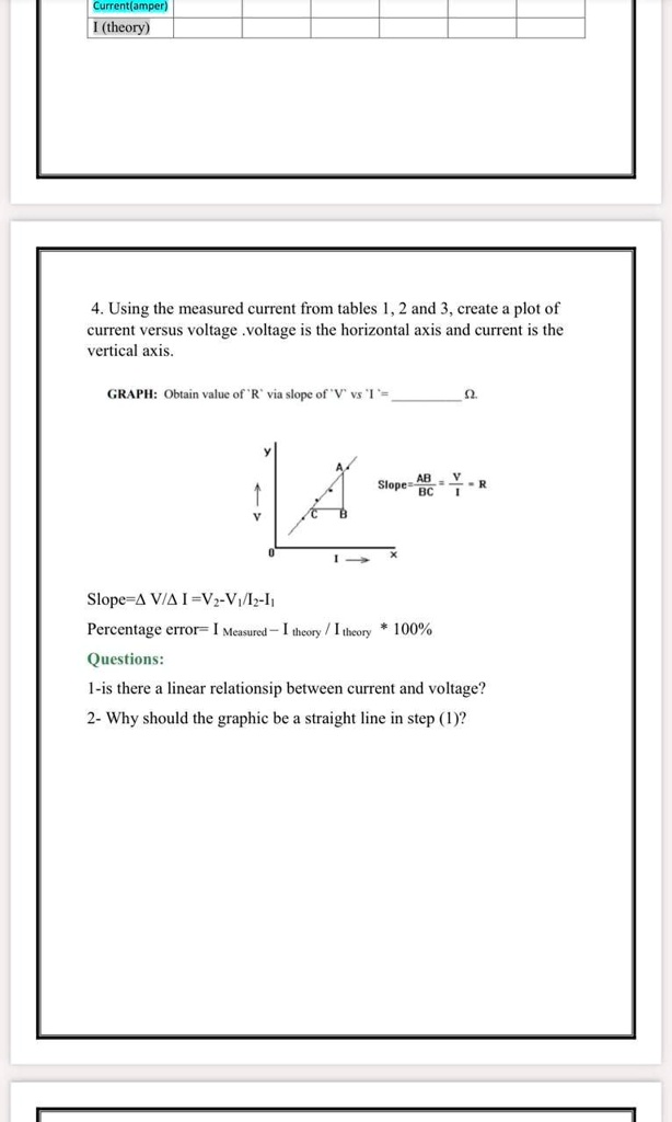 SOLVED: Current-Jump Curve (theory) Using the measured current from ...