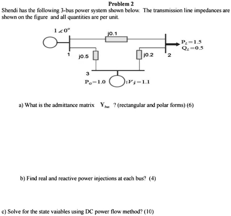SOLVED: Shendi has the following 3-bus power system shown below. The transmission line ...