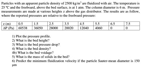 SOLVED: Particles with an apparent particle density of 2500 kg/mÂ³ are ...
