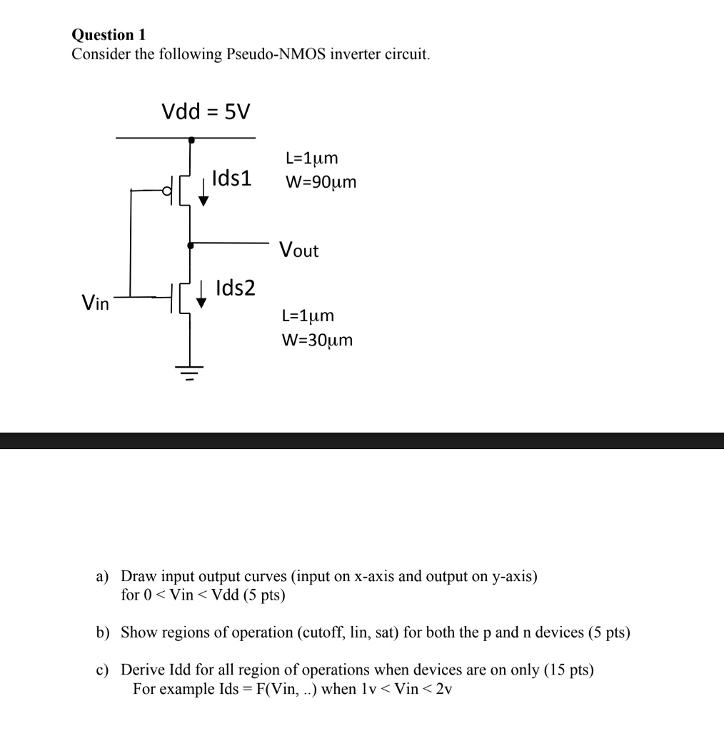Question 1 Consider the following Pseudo-NMOS inverter circuit. Vdd ...