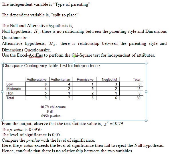 SOLVED: The independent variable is "Type of parenting" The dependent variable is, "split to ...