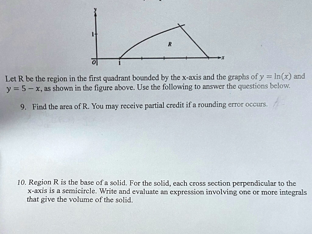 Let R be the region in the first quadrant bounded by the x-axis and the graphs of y=ln(x) and y ...