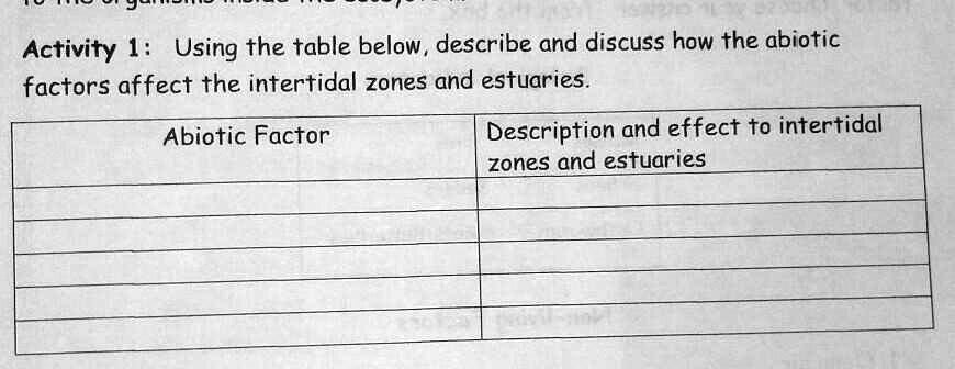 Activity 1: Using the table below, describe and discuss how the abiotic ...