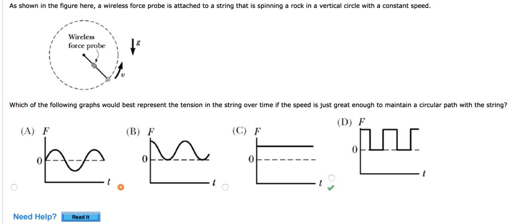 As shown in the figure here wireless force probe is a… - SolvedLib