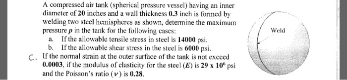 A compressed air tank (spherical pressure vessel) having an inner ...