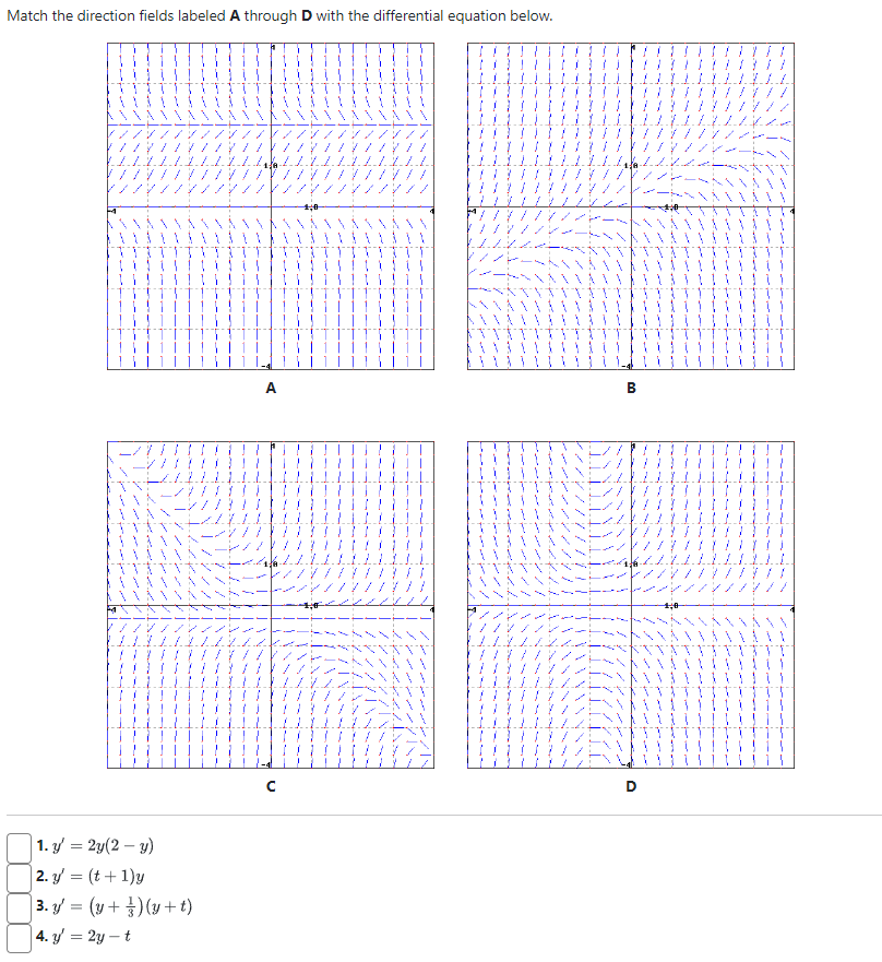 Solved Match The Direction Fields Labeled 𝐀 Through 𝐃 With The Differential Equation Below A C