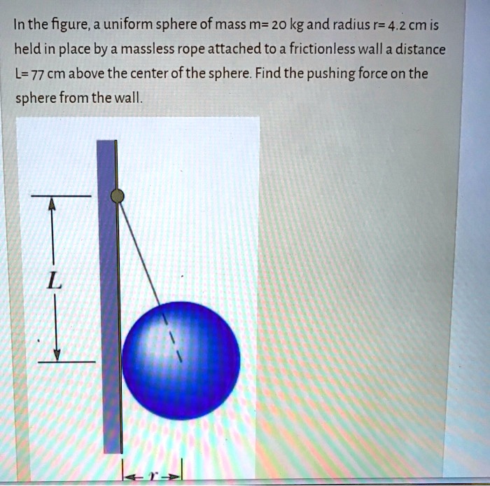 In the figure,a uniform sphere of mass m= 20 kg and r… - SolvedLib In the figure,a uniform sphere of mass m= 20 kg and r… - SolvedLib