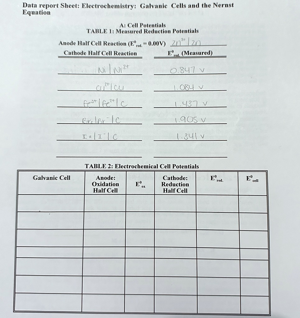 SOLVED: Data report Sheet: Electrochemistry: Galvanic Cells and the Nernst Equation A: Cell ...