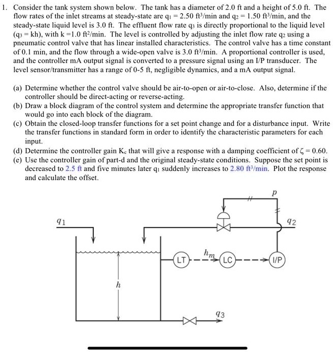 1. Consider the tank system shown below. The tank has a diameter of 2.0 ft and a height of 5.0 ...