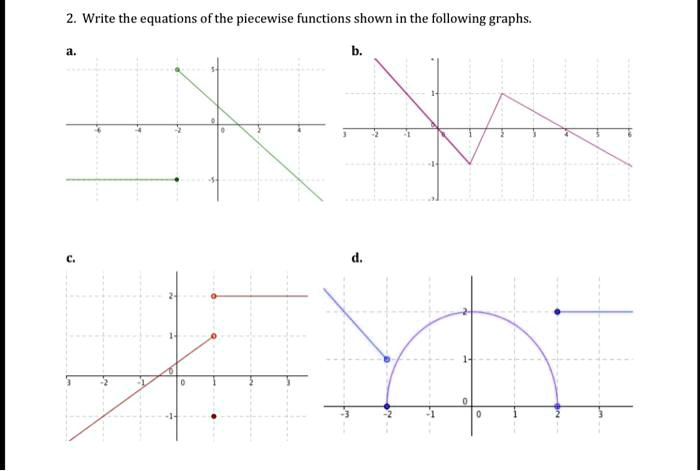 SOLVED: 2. Write the equations ofthe piecewise functions shown in the ...