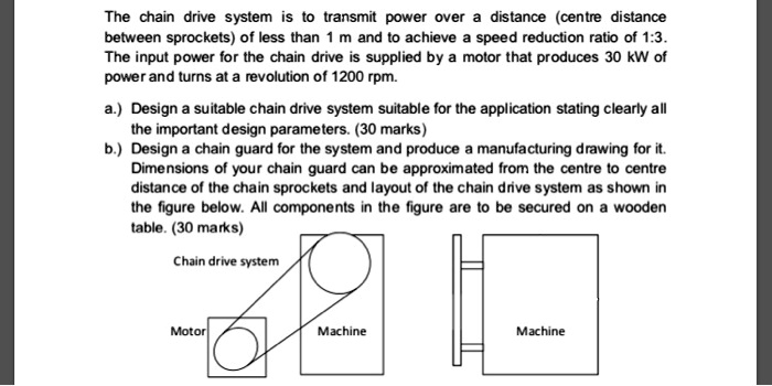 SOLVED: The chain drive system is designed to transmit power over a ...