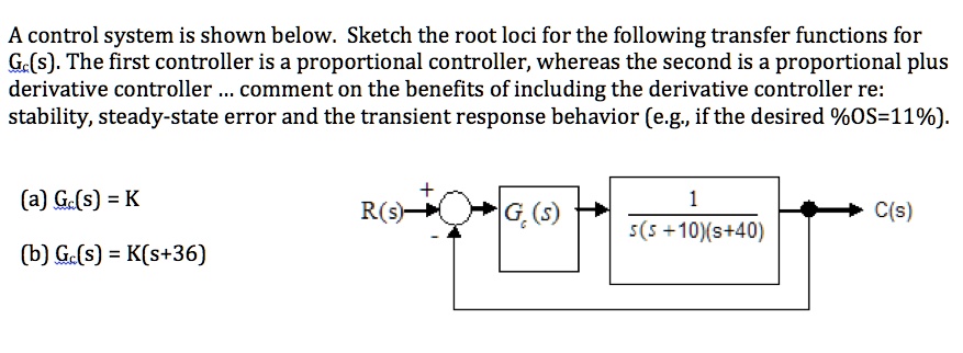 a control system is shown below sketch the root loci for the following transfer functions for ...