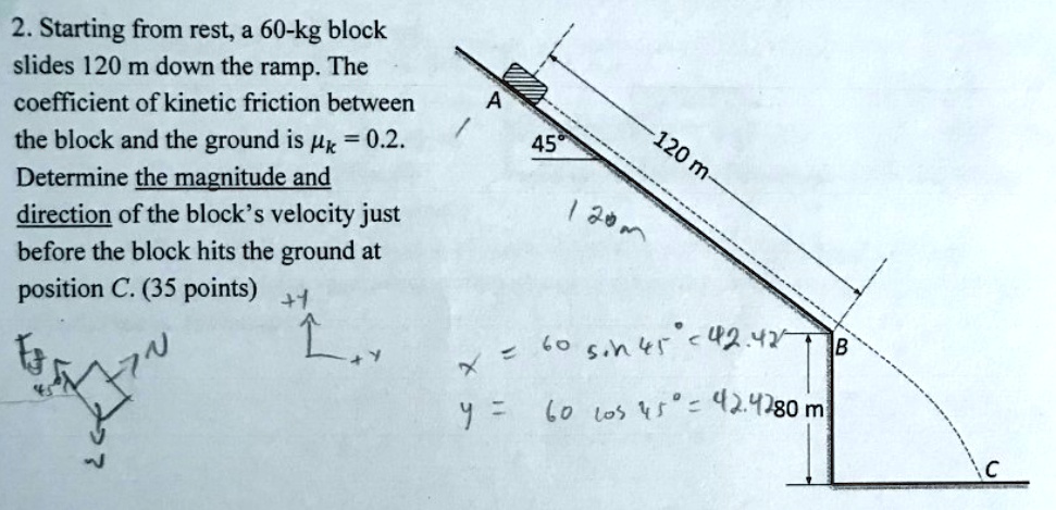 2. Starting from rest, a 60-kg block slides 120 m down the ramp. The coefficient of kinetic ...