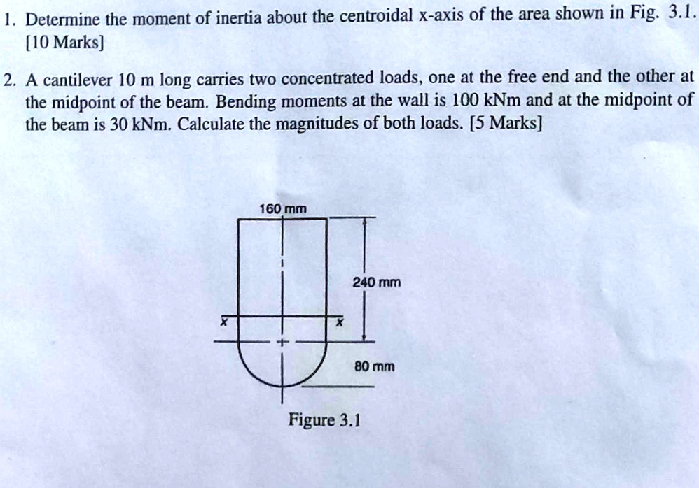 SOLVED: Determine the moment of inertia about the centroidal x-axis of ...