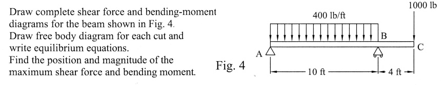 Draw complete shear force and bending-moment diagrams for the beam shown in Fig. 4. Draw free ...