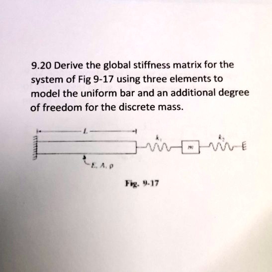 SOLVED: 9.20 Derive the global stiffness matrix for the system of Fig 9-17 using three elements ...