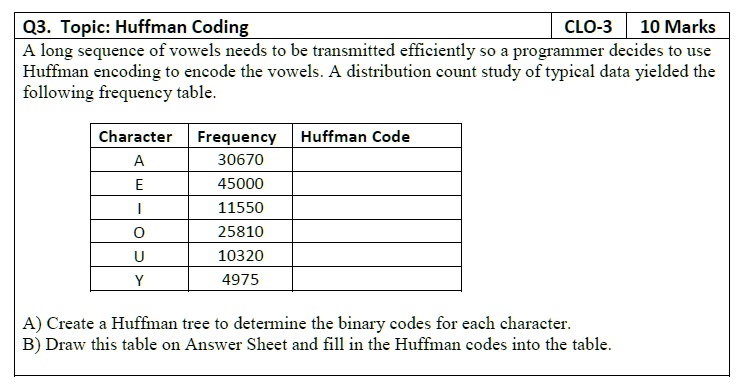 SOLVED: Text: DATA STRUCTURE Q3. Topic: Huffman Coding CLO-310 Marks A ... SOLVED: Text: DATA STRUCTURE Q3. Topic: Huffman Coding CLO-310 Marks A ...