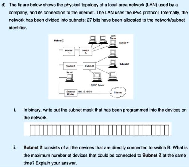 SOLVED: The figure below shows the physical topology of a local area ...