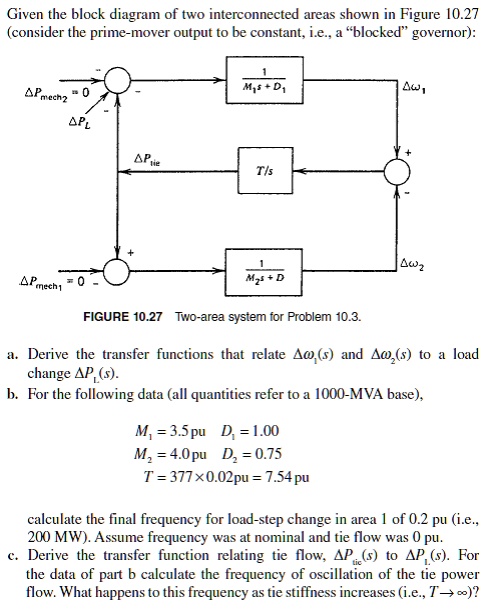 Text: Power generation, operation, and control. 2nd edition Given the ...