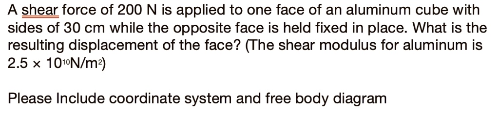 a shear force of 200 n is applied to one face of an aluminum cube with ...