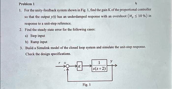 SOLVED: use MATLAB! Problem For the unity-feedback system shown in Fig: find the gain K of the ...
