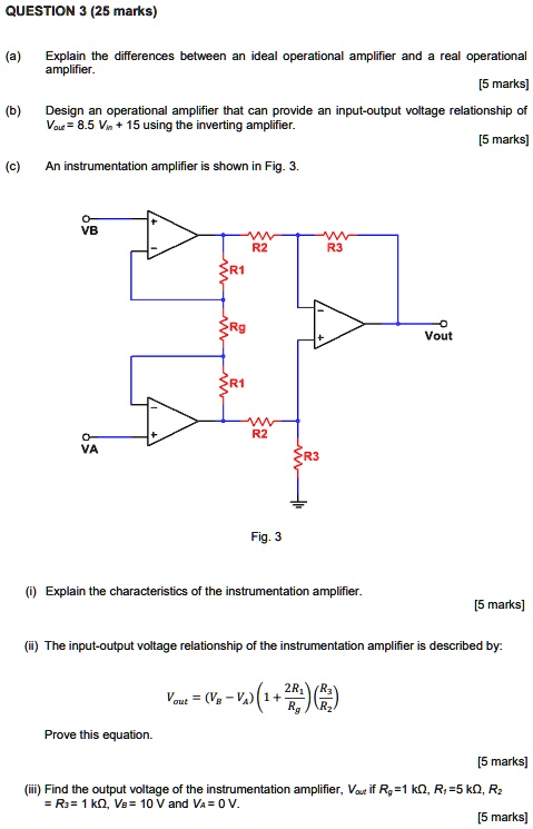 QUESTION 3 (25 marks) (a) Explain the differences between an ideal operational amplifier and a ...