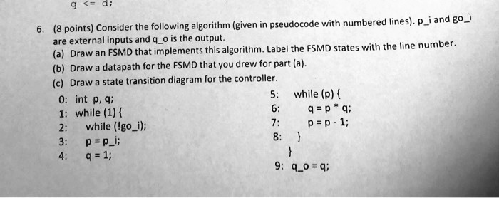 SOLVED: p=>b are external inputs and qo is the output (a) Draw an FSMD ...