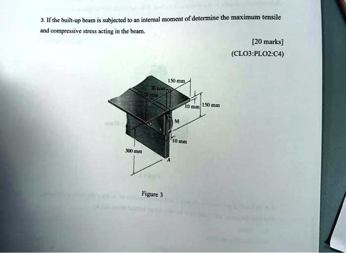 SOLVED: If the built-up beam is subjected to an internal moment of ...