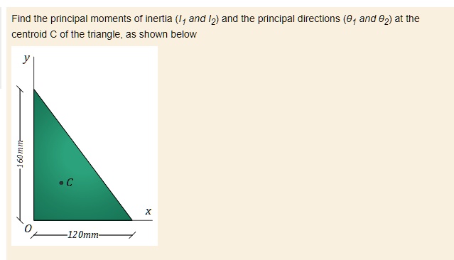 SOLVED: Find the principal moments of inertia (I1 and I2) and the principal directions (Î¸1 and ...