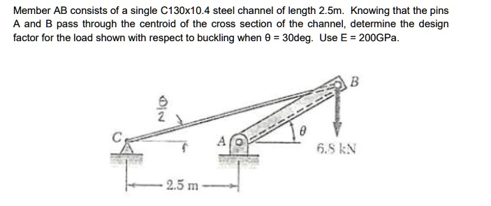 member ab consists of a single c130x104 steel channel of length 25m ...