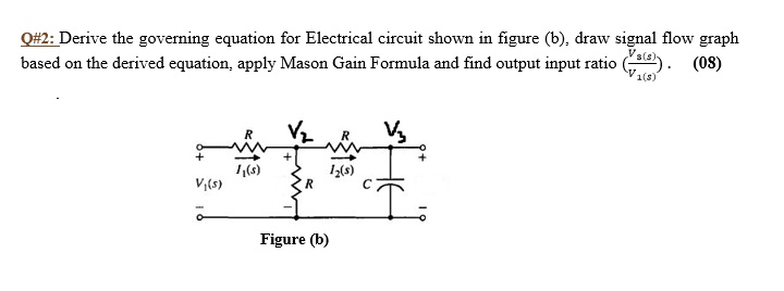 Q#2: Derive the governing equation for Electrical circuit shown in figure (b), draw signal flow ...