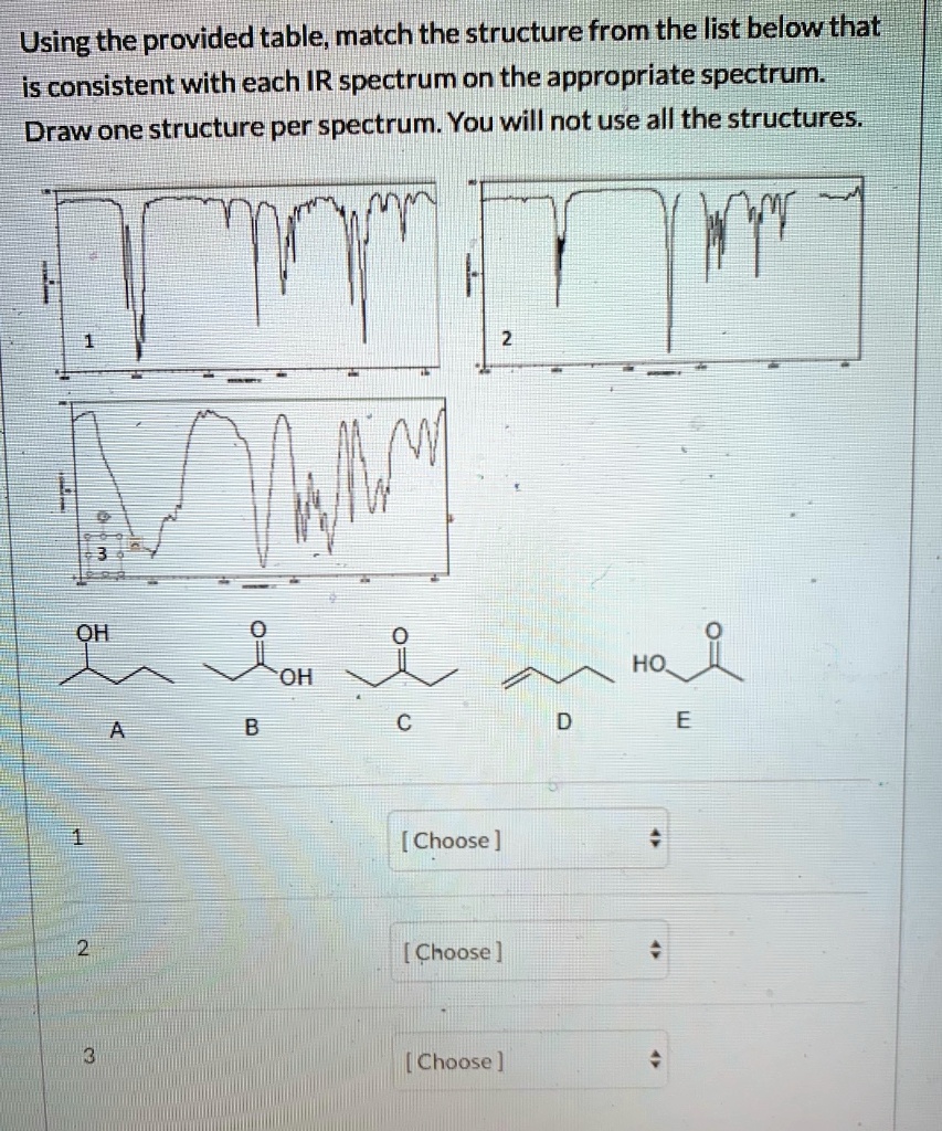 using the provided table match the structure from the list below that ...