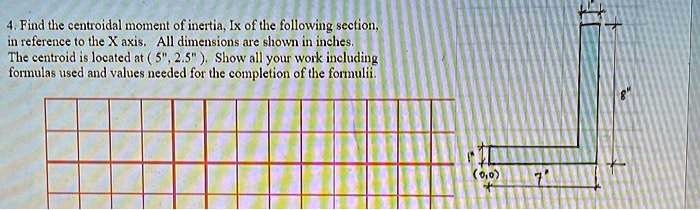 SOLVED: Text: 4 Find the centroidal moment of inertia, Ix, of the ...