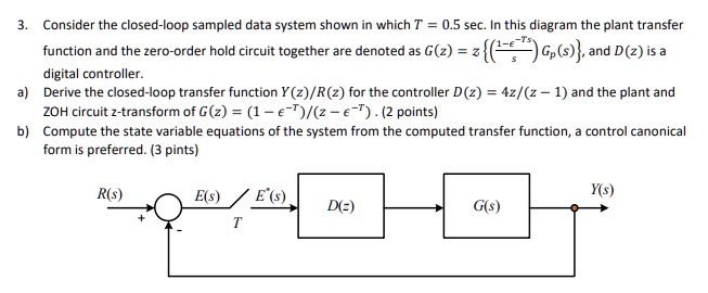 SOLVED: Consider the closed-loop sampled data system shown, in which T = 0.5 sec. In this ...