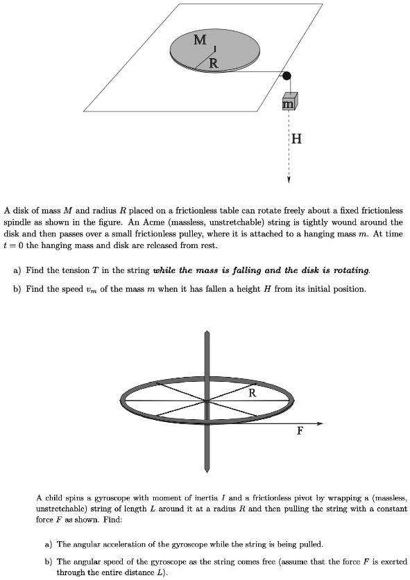 SOLVED: Disk of mass M and radius R placed on a frictionless table can rotate freely about a ...