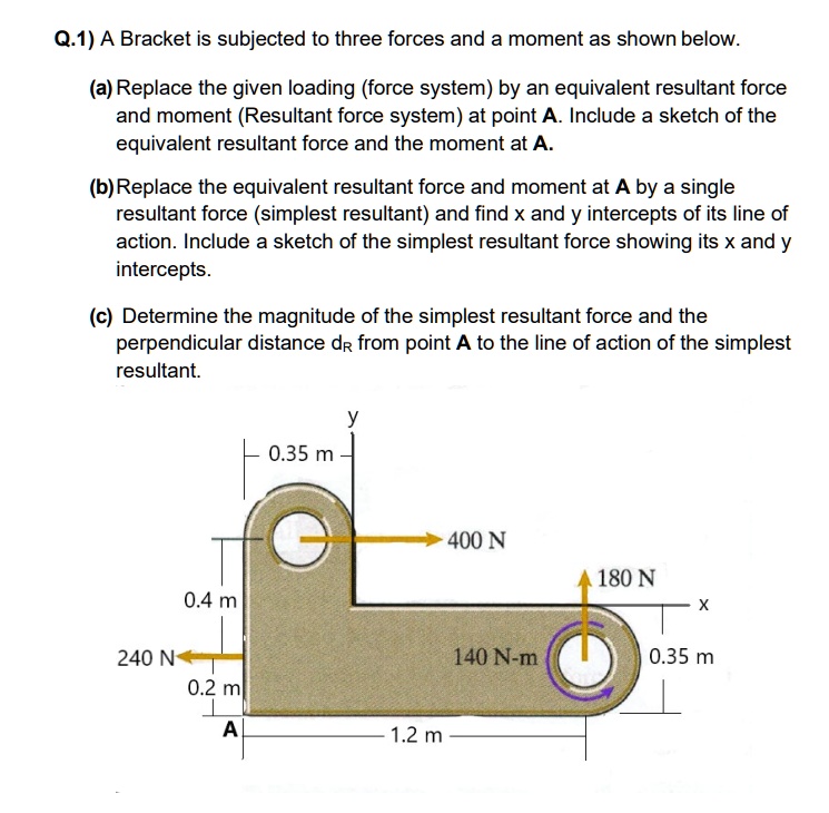 q1 a bracket is subjected to three forces and a moment as shown below a ... q1 a bracket is subjected to three forces and a moment as shown below a ...