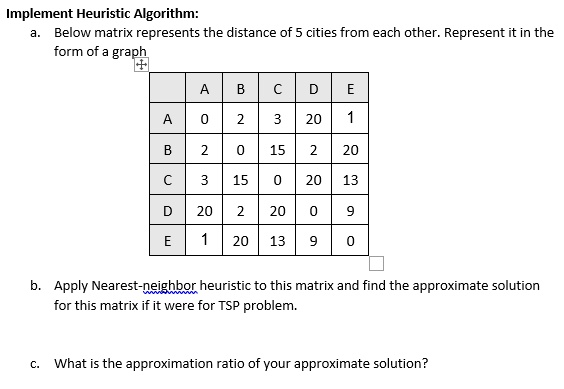 implement heuristic algorithm below matrix represents the distance of ...